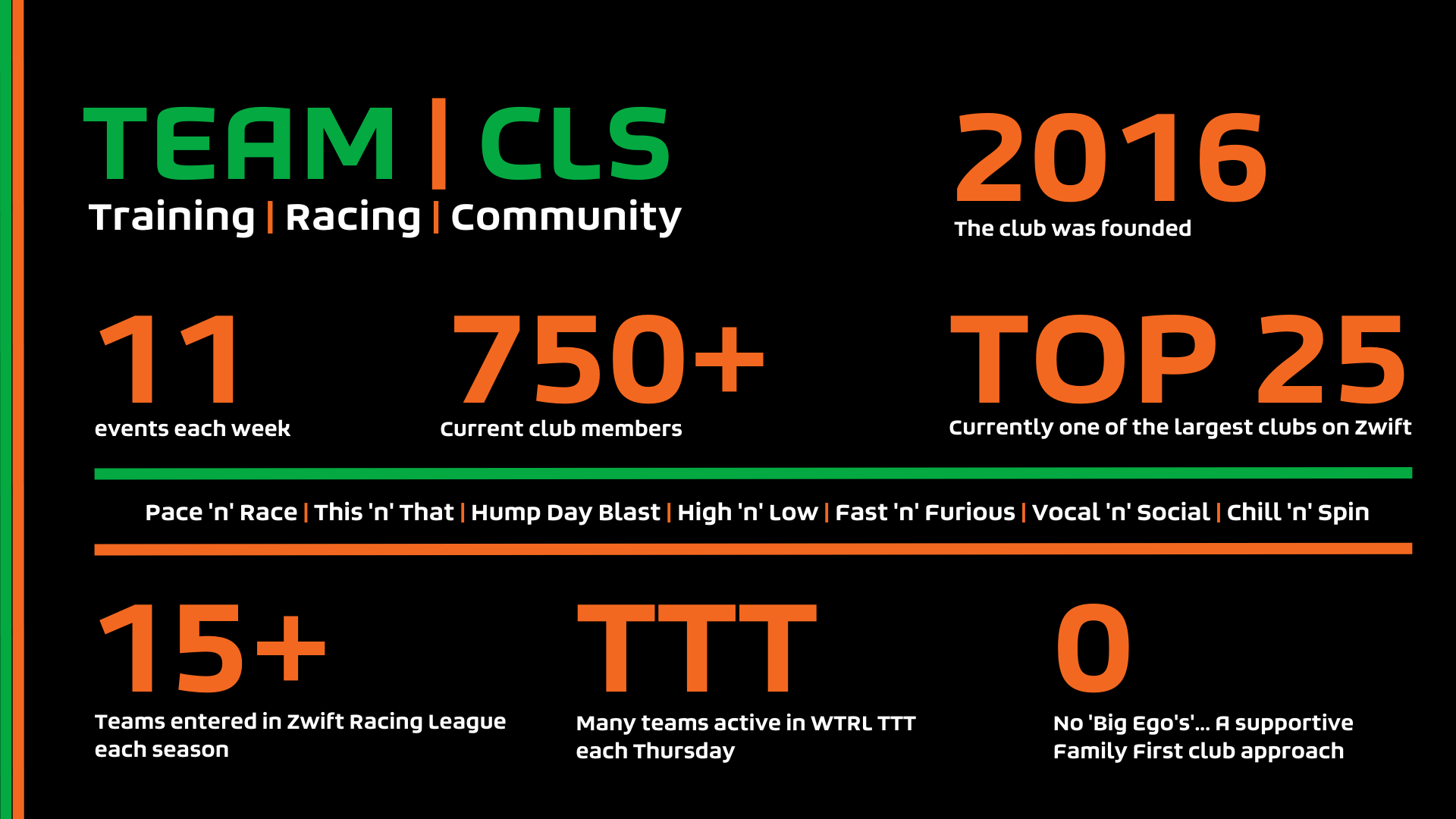 Team CLS - About us